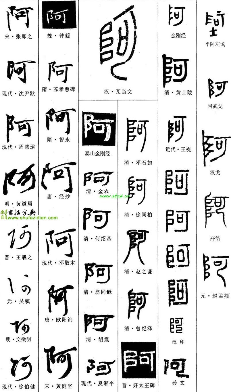 [Chinese > English] Chinese character that sound like the letter A? : r ...